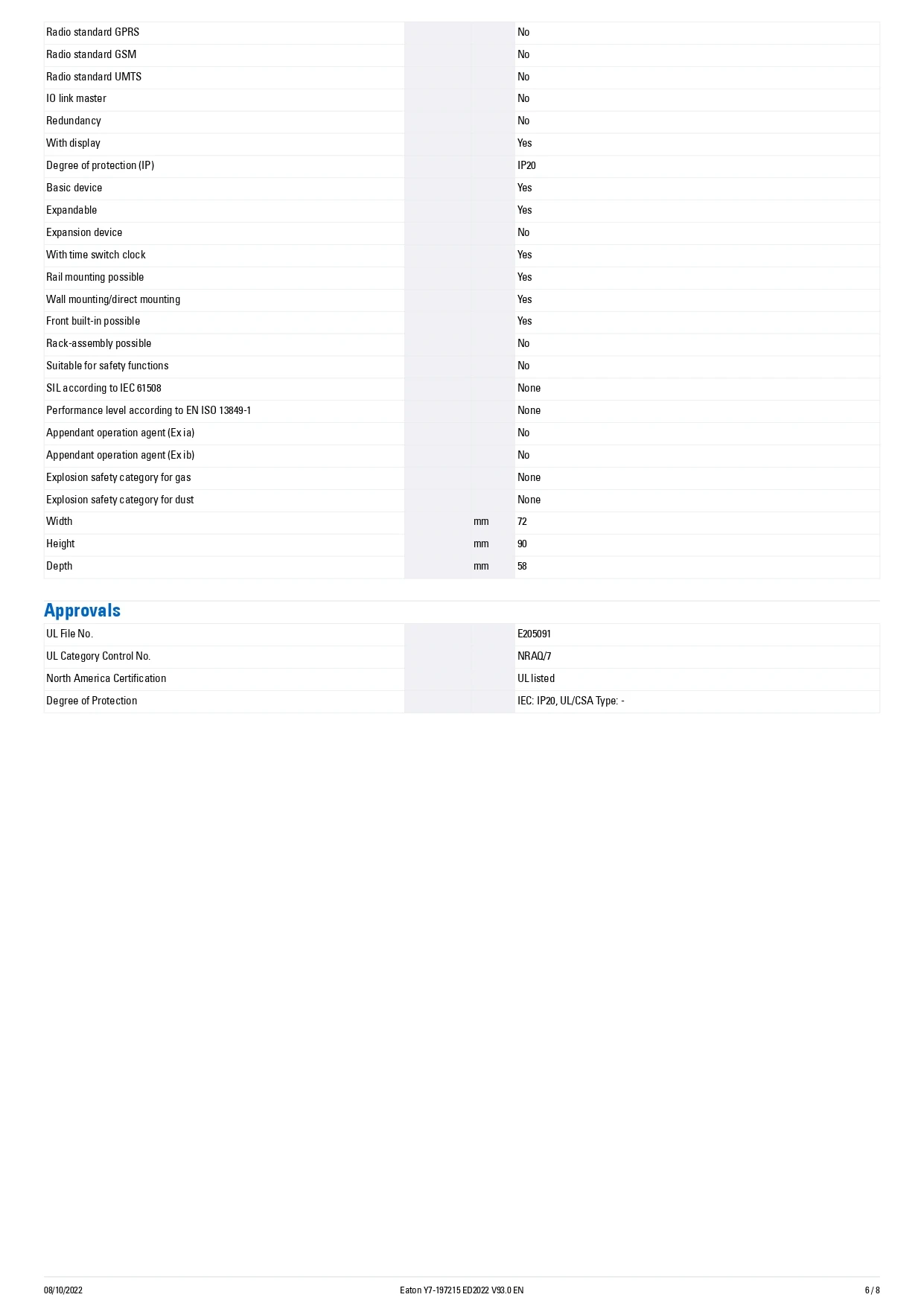 Eaton Easy-e4-ac-12rc1 100-240 V Ac,100-240 V Dc,8di,4do Original Plc ...