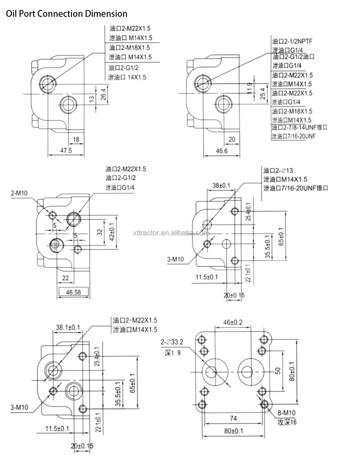 Low Speed High Torque Orbital Hydraulic Motors - BM5/OMS/BMS