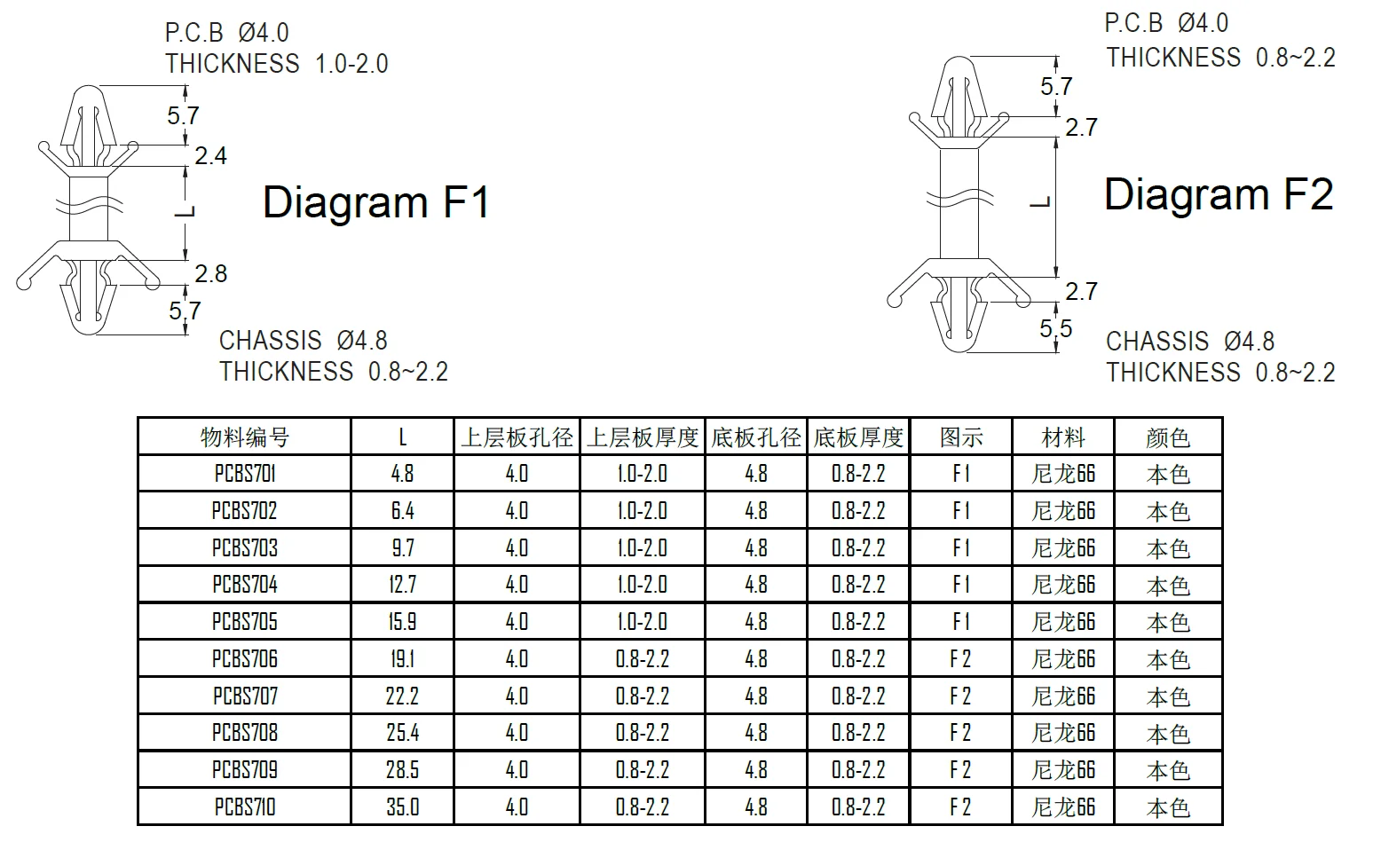 Snap Lock Pcb Spacer Standoffs Nylon Plastic Pcb Support Spacer ...