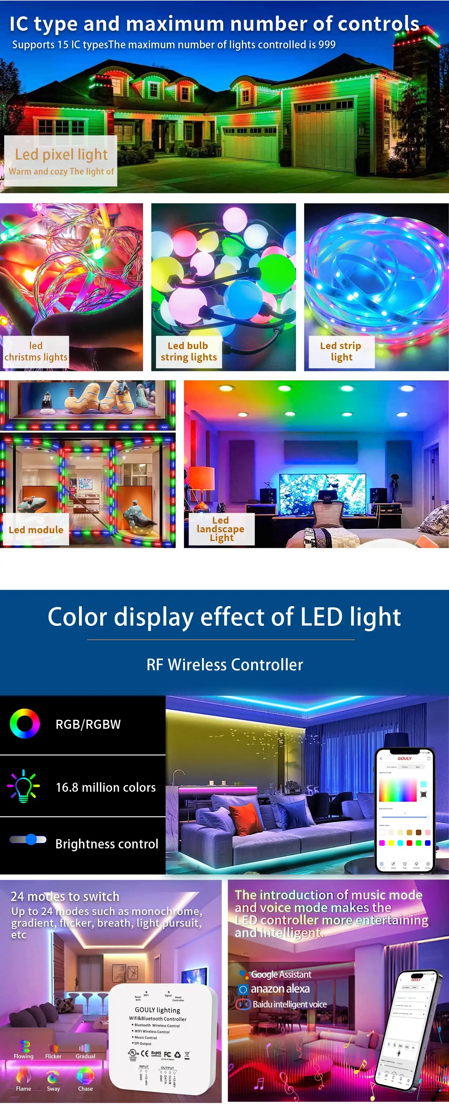 Gouly RGBW Dual Mode Smart Light Controller - Bluetooth & WiFi Mobile ...