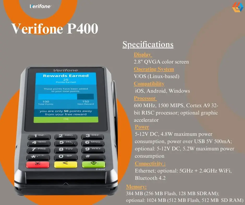 Alibaba.com: Verifone P400 Android POS System - Portable, Touch Screen ...