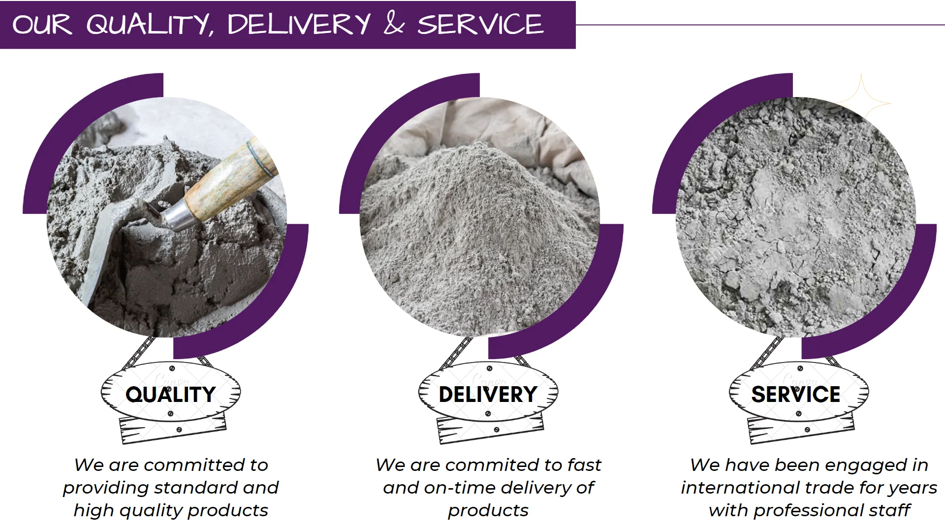 Oem Premium Portland Cement Clinker Type Ii And I For Cement Production ...