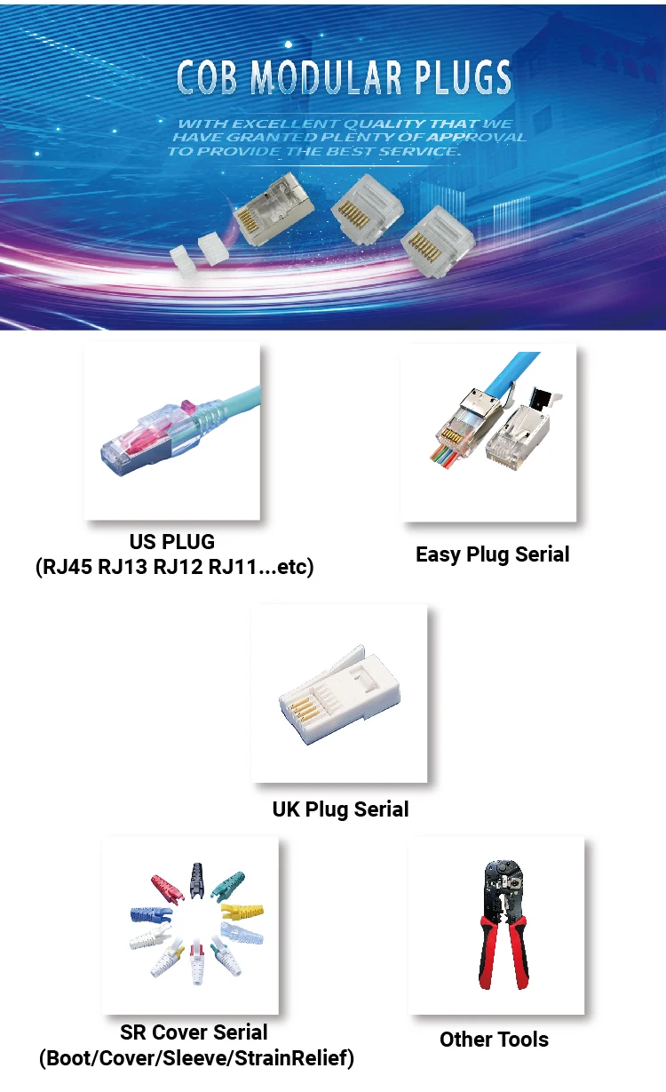 Lan Cable Termination Tool Rj45 Crimping Pliers For Network Setup - Buy ...