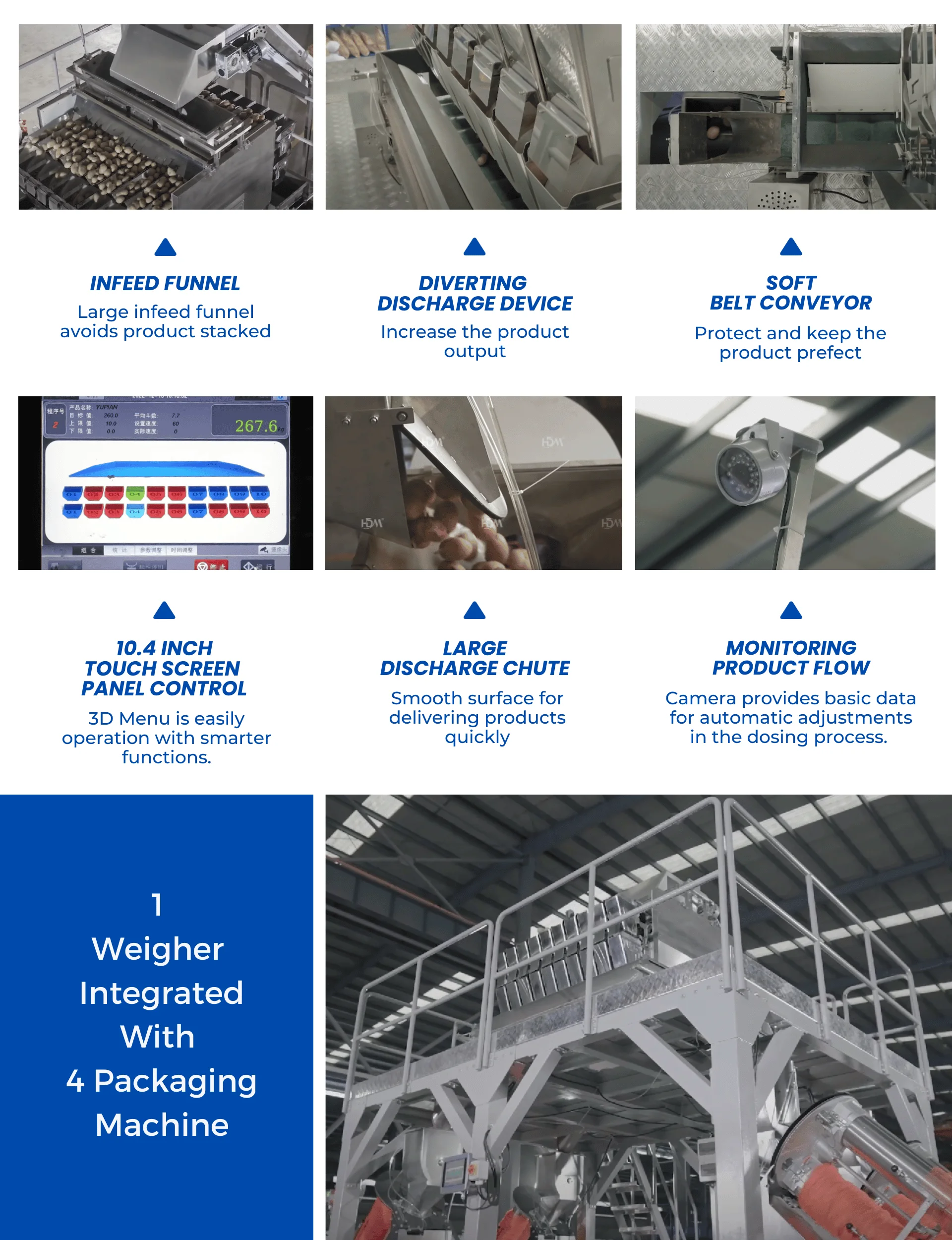 20 Head Combination Multihead Weigher Net Packaging Machine for Farm ...