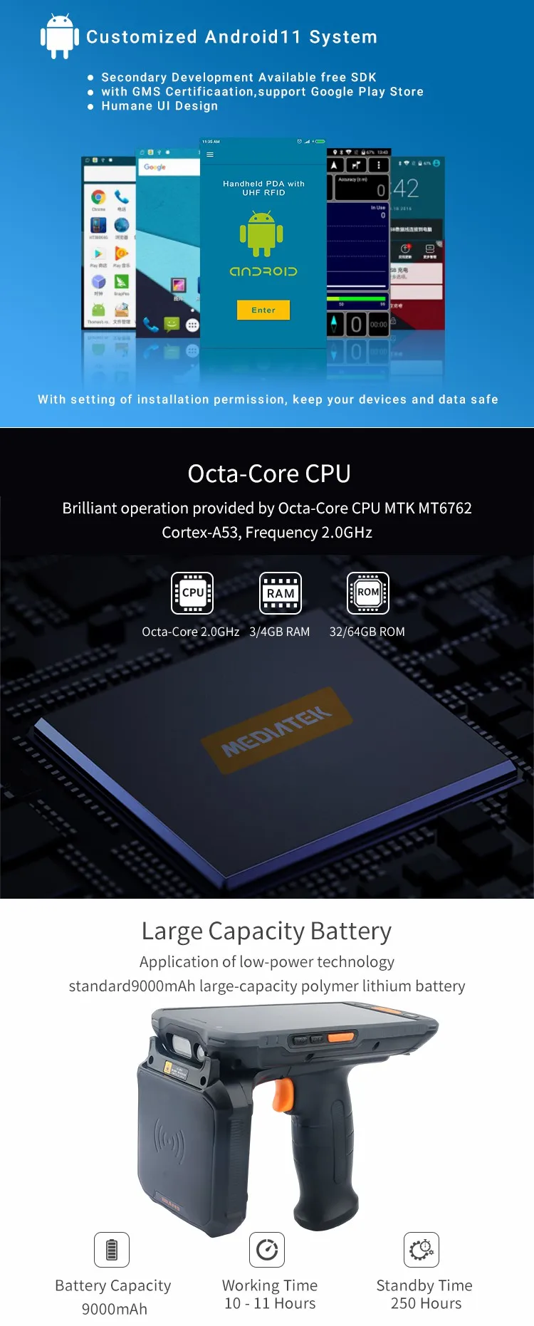 2d Barcode Scanner Uhf Rfid Reader Handheld Pda Terminals Rfid Tag 2d Barcode Scanner Uhf Rfid