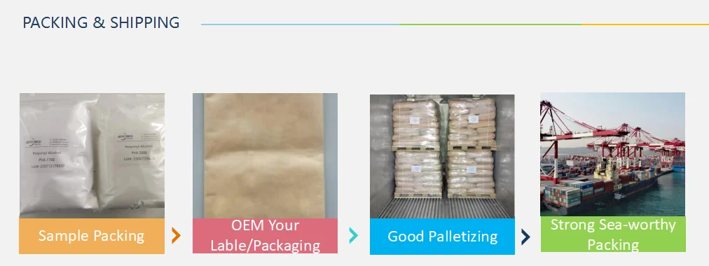 High Range Water Reducing Admixture Cement Water Reducer ...