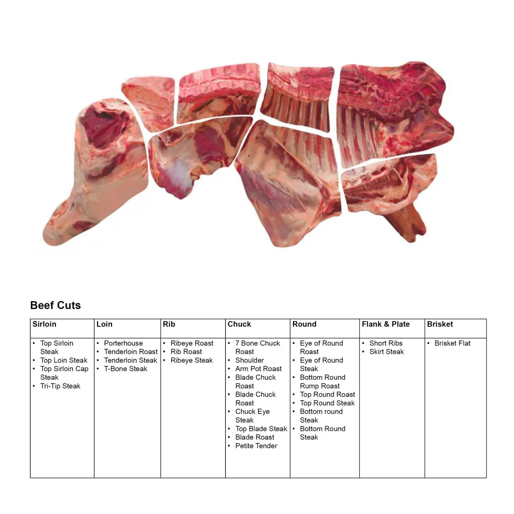 Fresh Frozen Pork Head Frozen Processing Pork Head High Quality A Grade ...