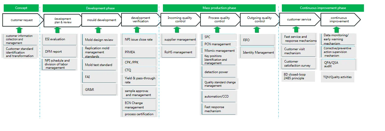Odm Cold Forged Mini Host Enclosure For Lenovo And Xiaomi Mini Host ...
