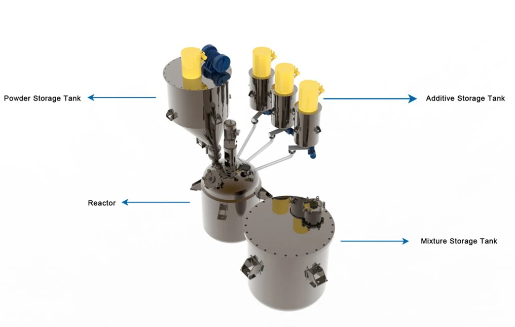 Fully Automated Hydrothermal Autoclave Reactor With Ptfe Chamber ...