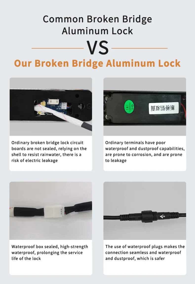 Tuya Smart Lock Open-air Balcony Using Narrow Side Sliding Door Remote ...