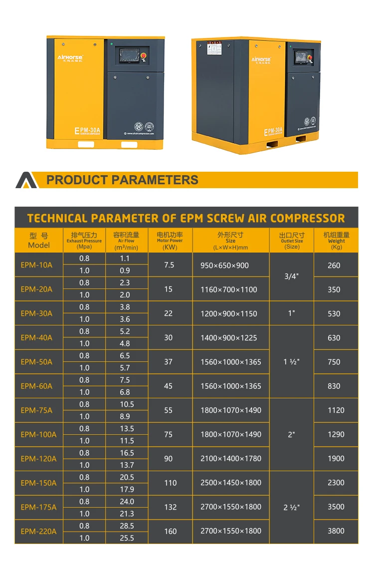 Air-compressor Industry Small Screw Air Compressor Machine - Buy Best ...