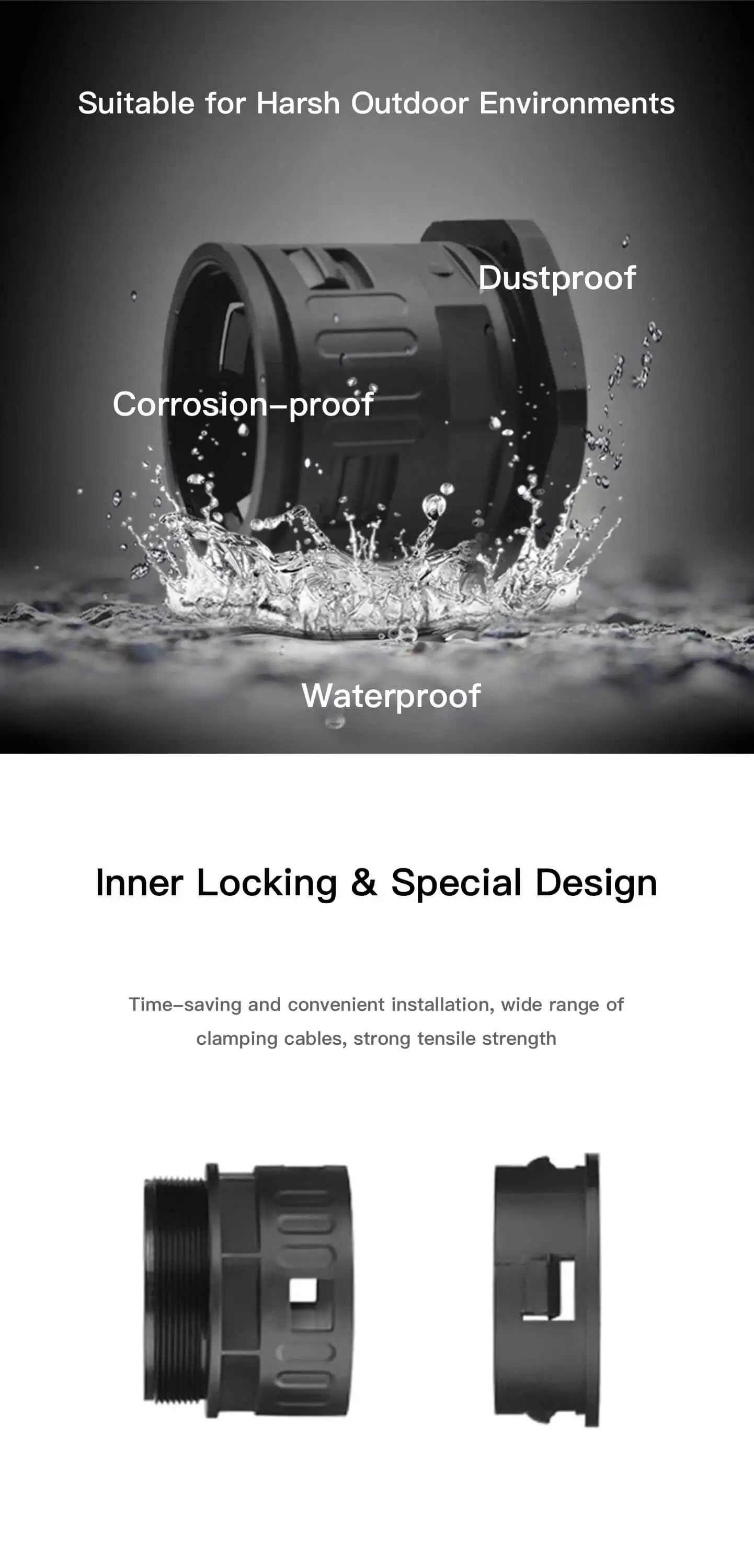 WWC Cable Glands - Durable and Efficient Waterproof Connectors