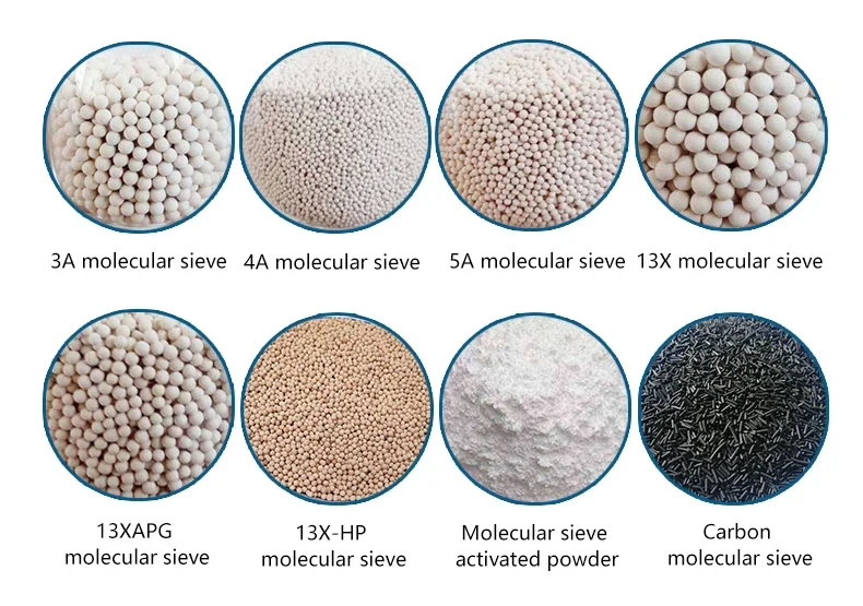 Molecular Sieve Adsorbent Spherical Molecular Sieve Durable Molecular ...