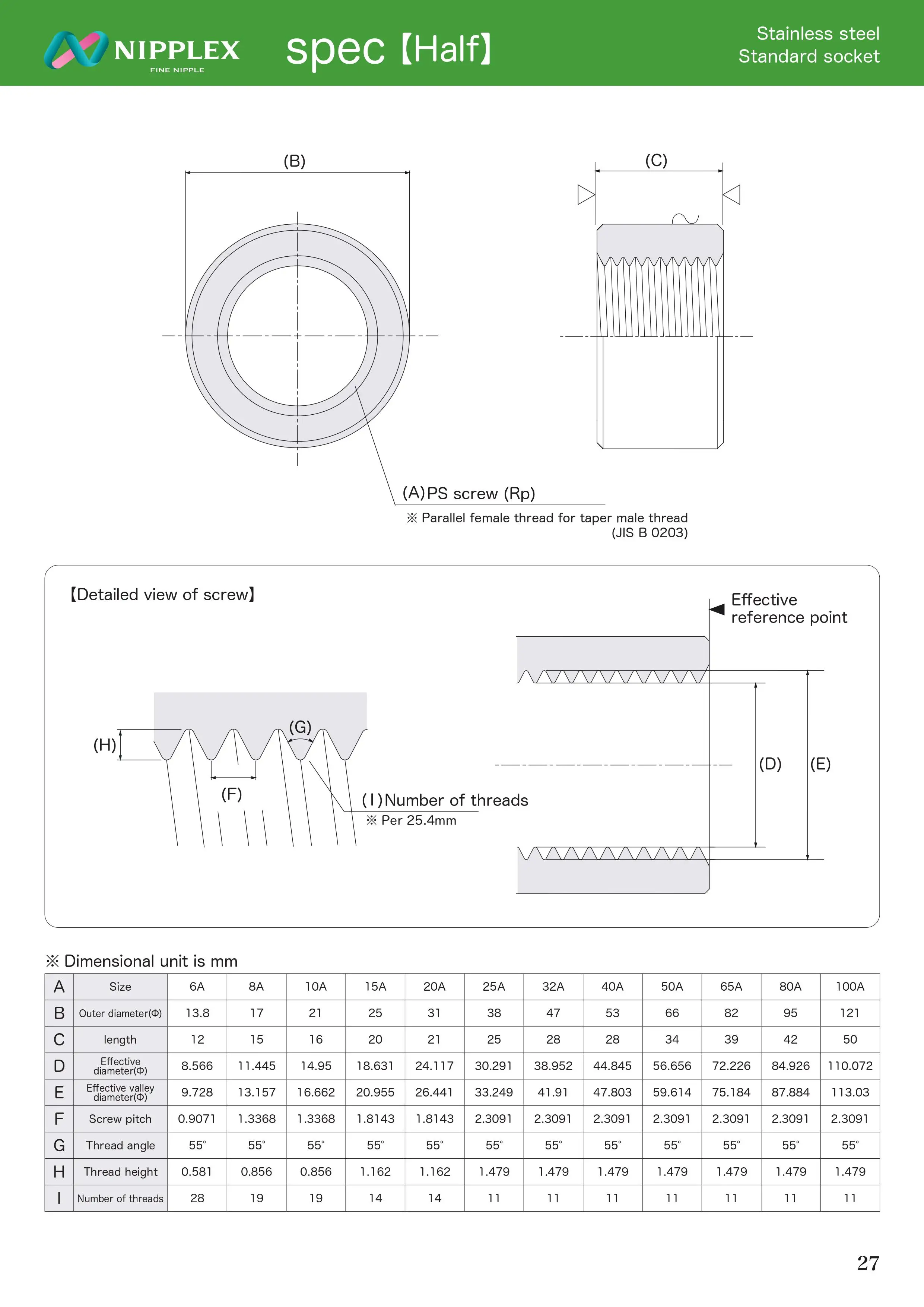 High Quality Jis Standard Socket Steel Pipe Size 6a - 100a. - Buy ...