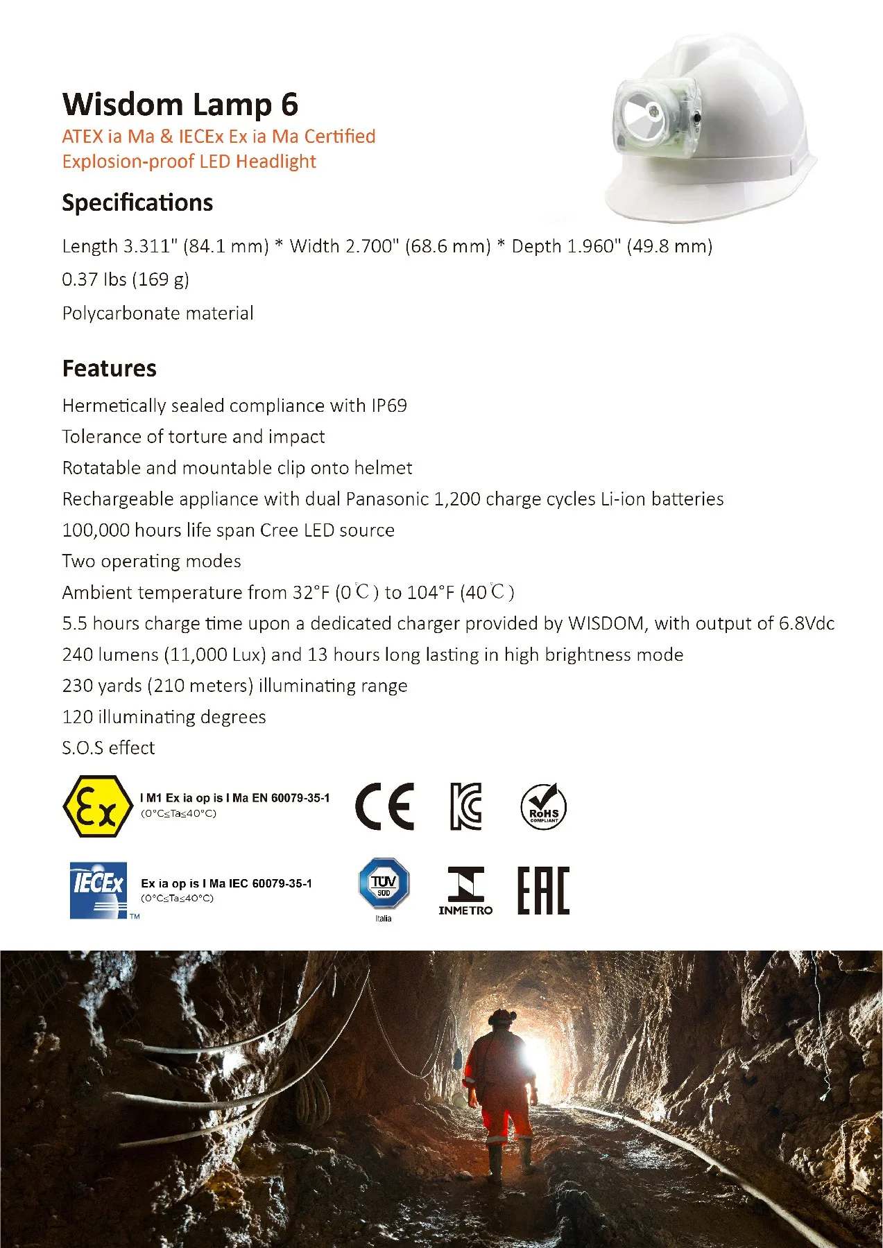 WISDOM Mining Cap Lights - Versatile and Durable Lamps