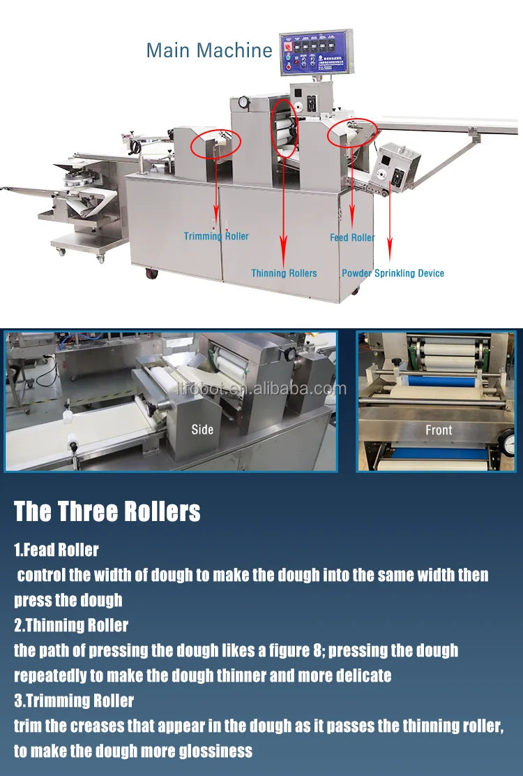 Lt-commercial Multi Function Automatic Pizza Machine Pizza Making ...