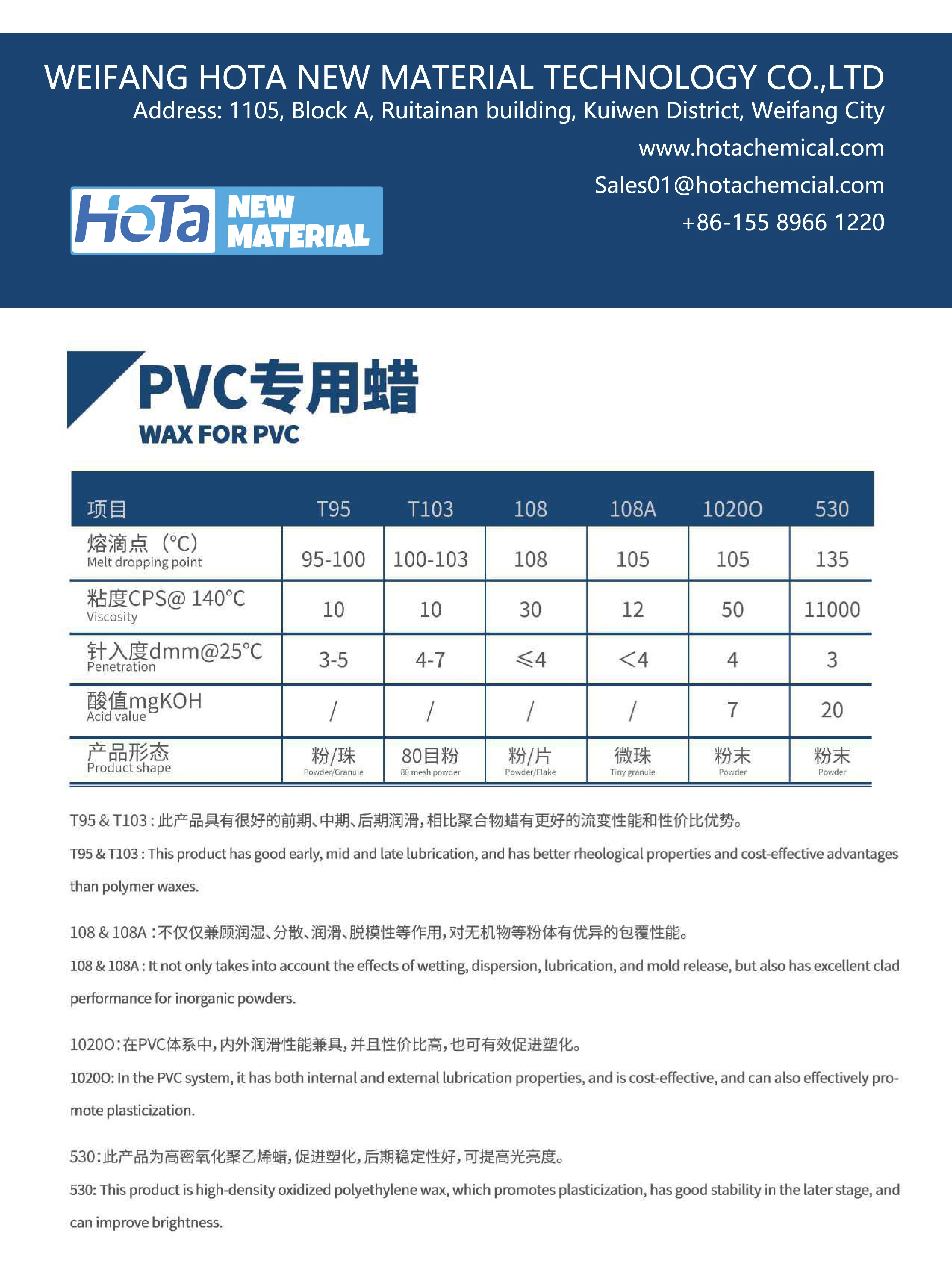 Lubricant Polyethylene Wax Hdpe Pe Wax Used In Pvc Profile Pipe Fitting ...