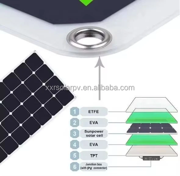 23.7% Efficient Solar Panels - Strip Shape Sunpower Cells