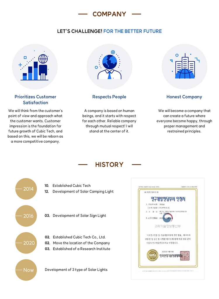 Efficient Product Motion Sensor Detection And Waterproof Ip65 Function Cubic Tech Solar Garden ...
