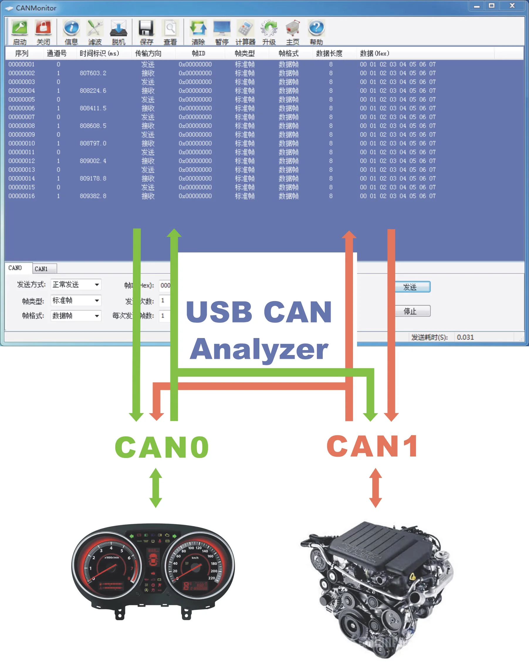 Can Analyzer Can-bus Tool W/ Metal Shell Enables High Performance Can ...