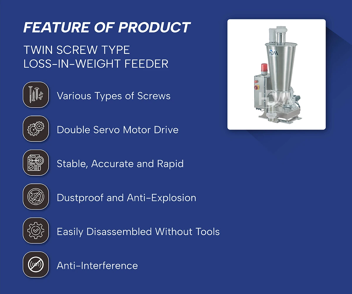 High Quality Twin Screw Conveyor Double Servo Motor Loss In Weight ...