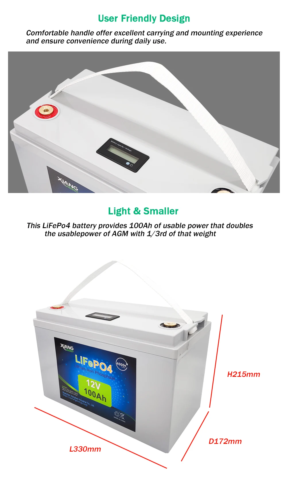 Lifepo4 Lithium Ion Batteries 12v 100ah Solar Battery Pack Storage ...