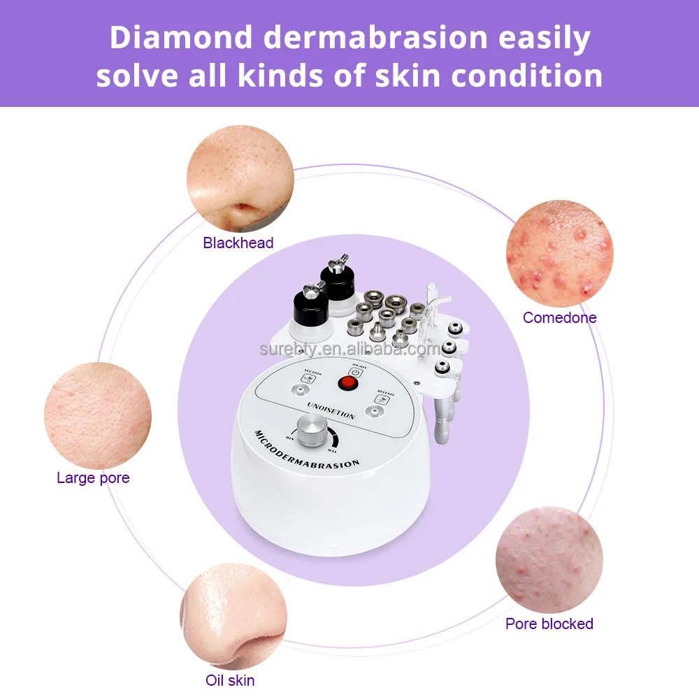 Micro Needling Derma Roller Skin Rejuvenation Micro Current Face Device ...