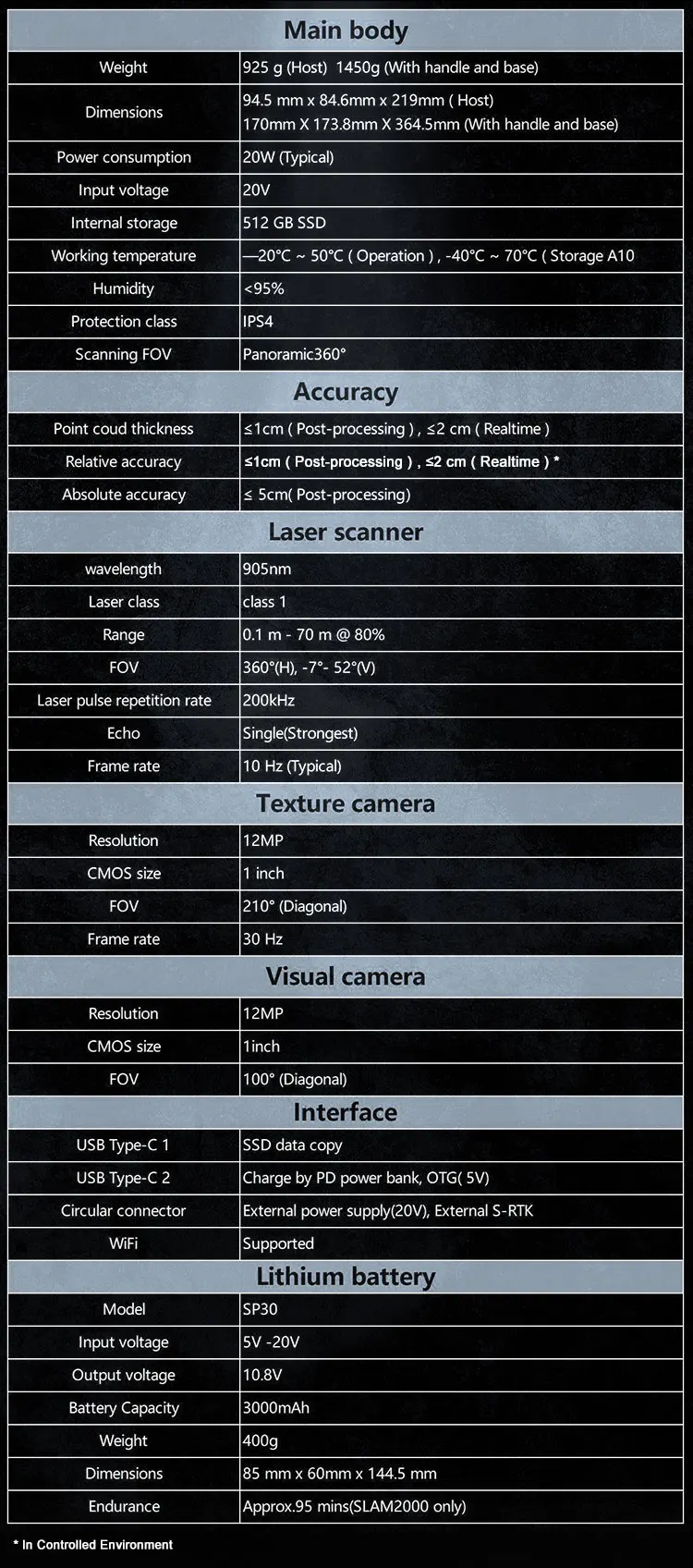 SLAM2000 3D Laser Scanner: High Precision Handheld Lidar for Real-Time ...
