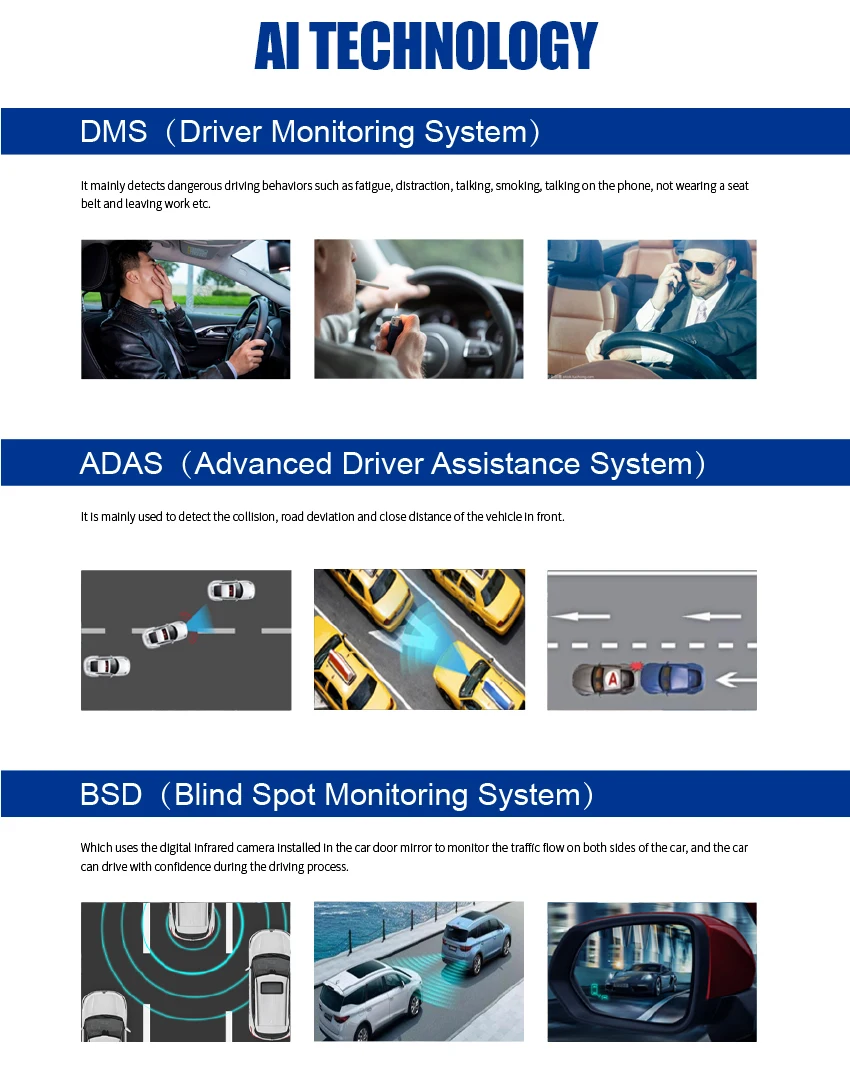 Truck MDVR DMS ADAS BSD Detection - 4channel Wifi Mini Bus MDVR for BMW