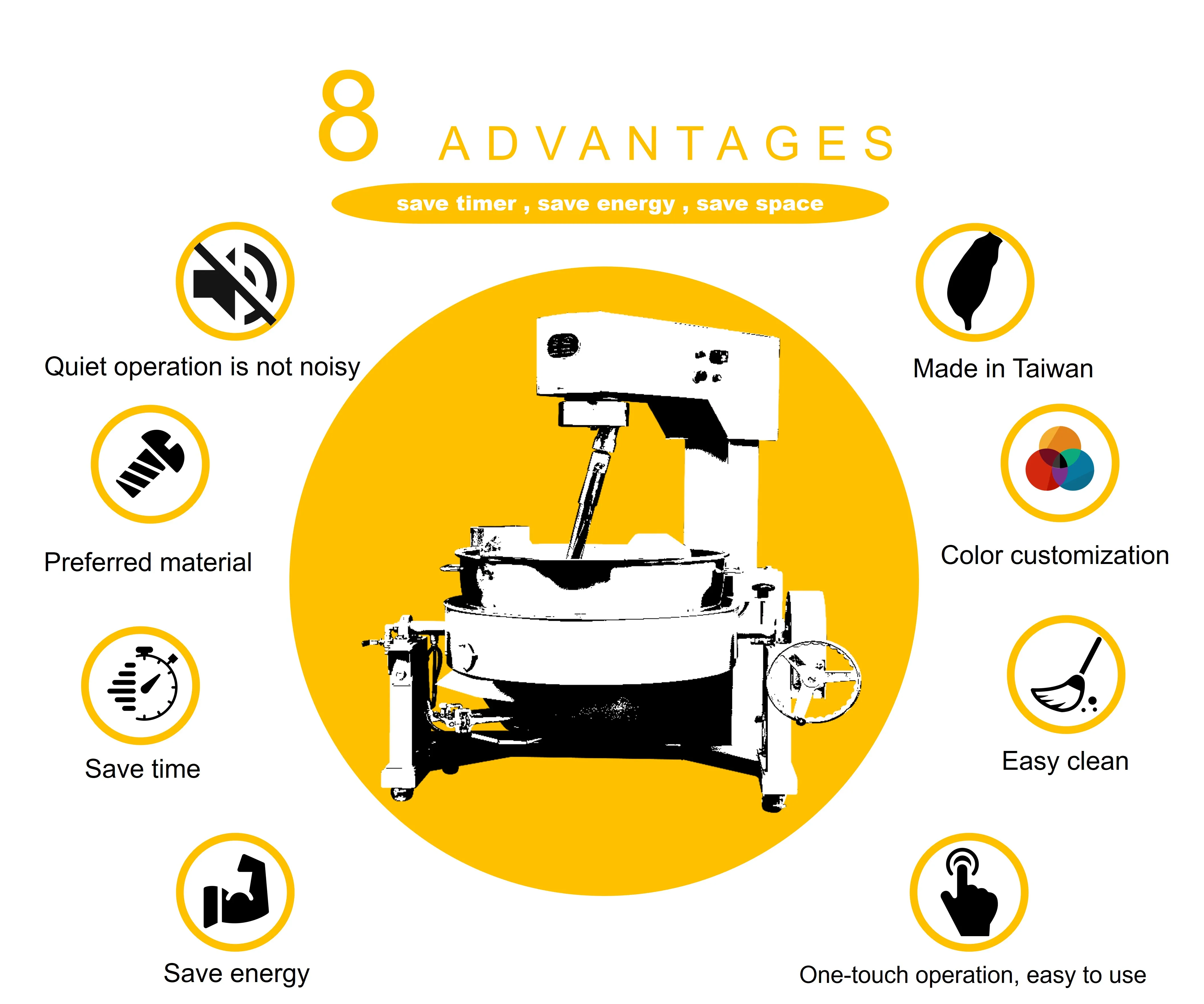 110 Liter Bulk Cooking Mixer Paste Bean Paste Cooking Mix Machine ...