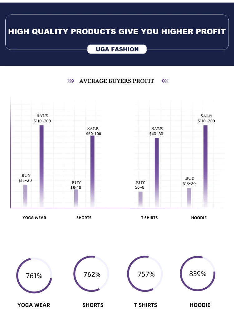 Rexfit Sports Made Latest style best rate top selling fashionable ...