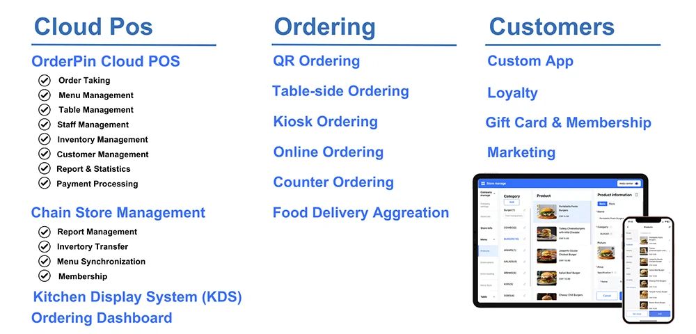 Cloud POS System Software for Restaurant Android IOS
