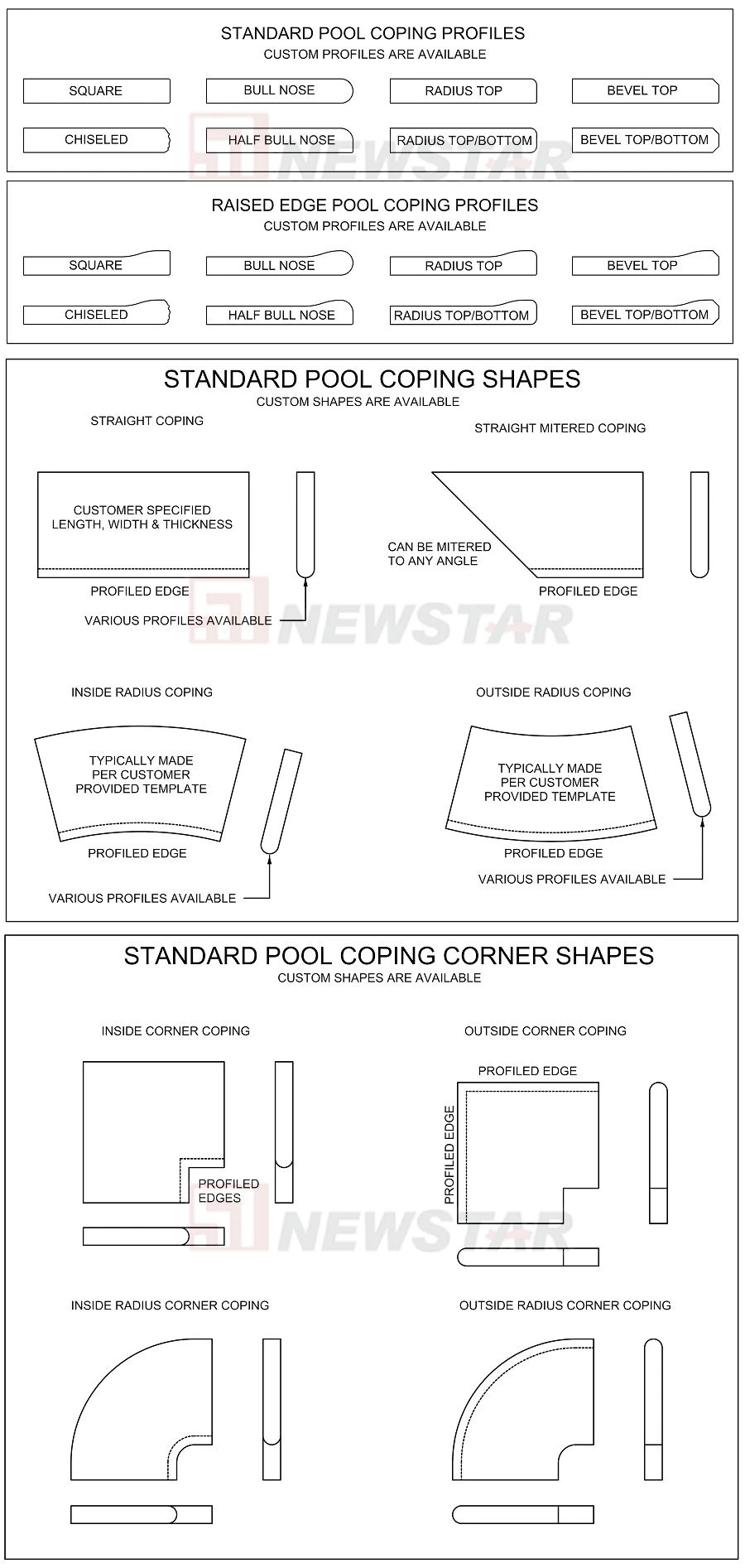 G603 Granite Pool Coping Paving Stones Outdoor Limestone Pool Coping ...