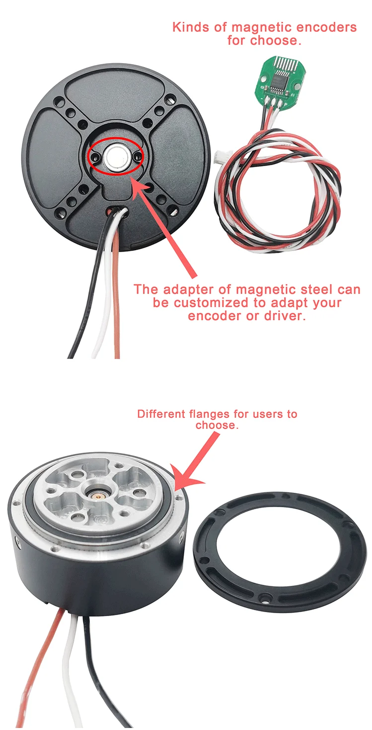 Jupiter GIM Customized Brushless Motor - High Torque Gear Motor