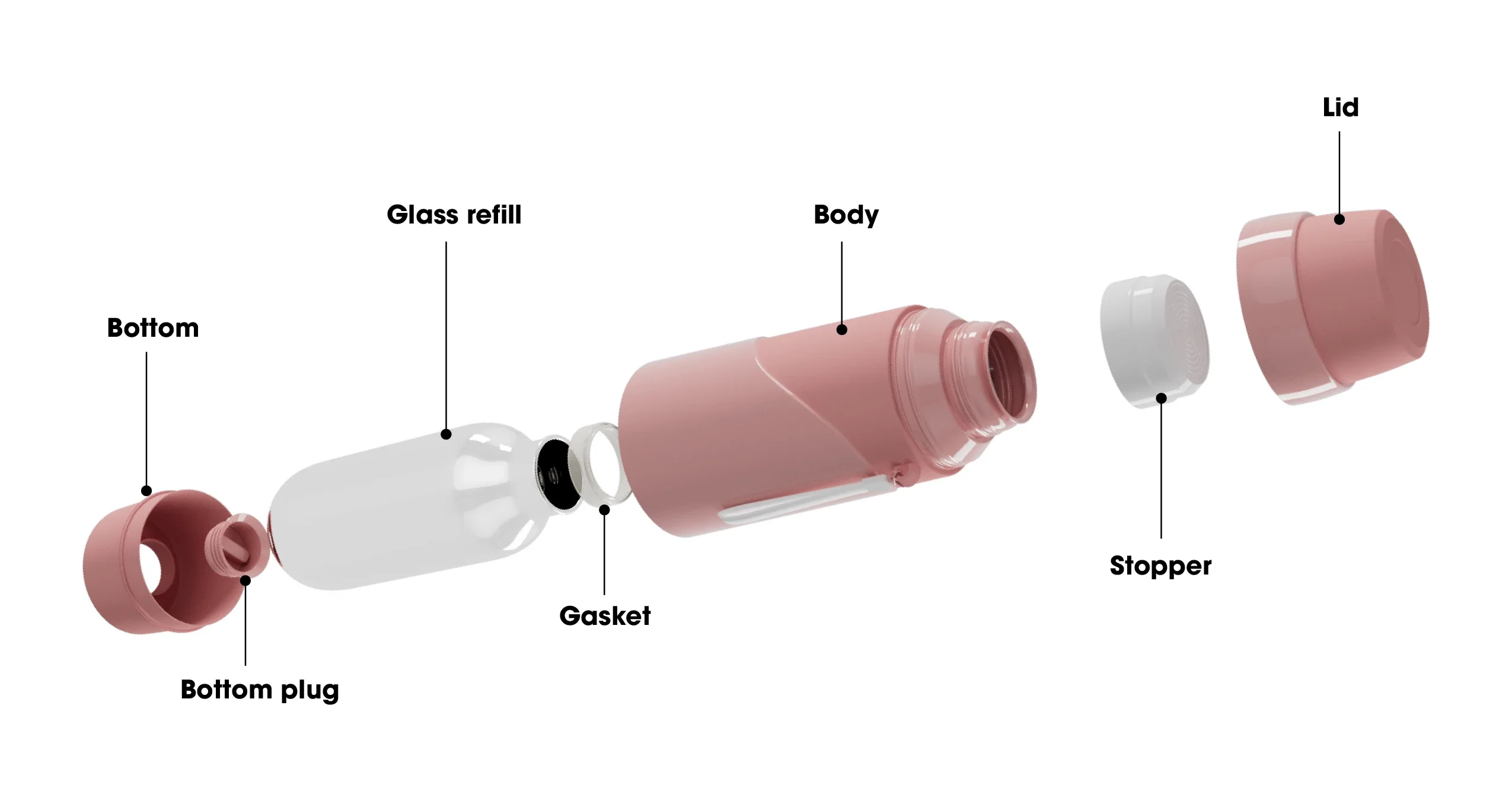 Travelling Portable Flasks Capacity 0.45l Double Wall Vacuum Thermos ...