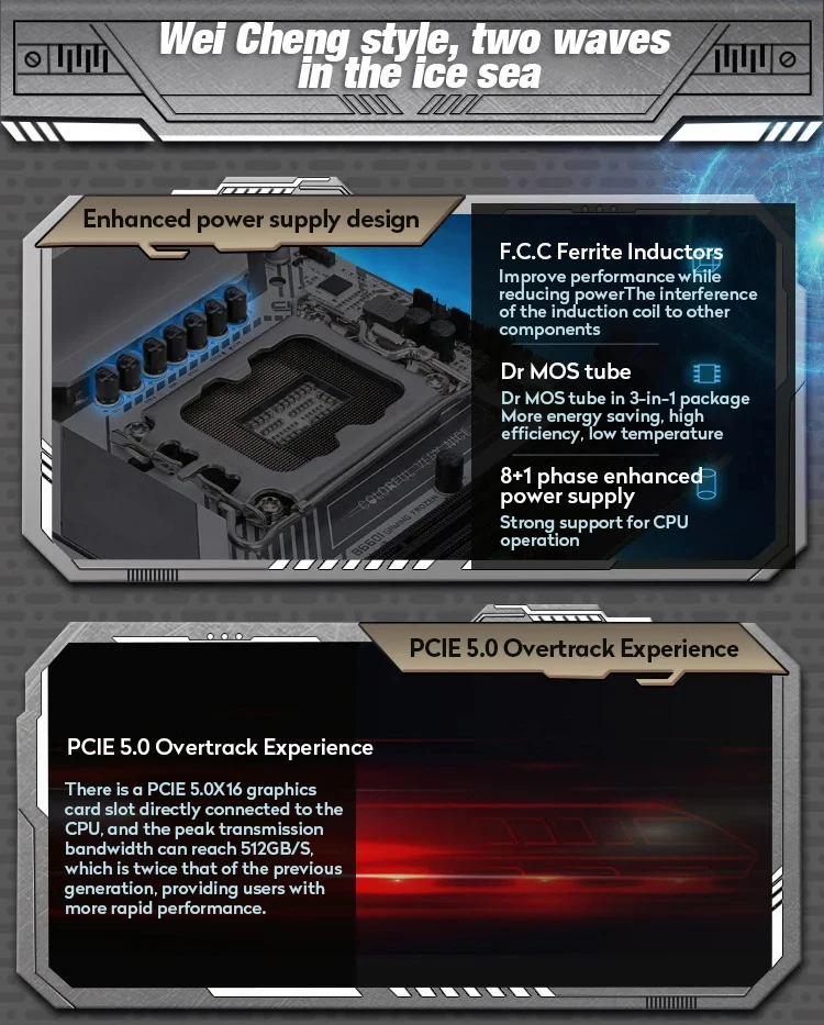 Colorful Cvn B660i Gaming Frozen Computer H61 Cpu X79 Pc Ddr5 Ram B450 Gaming B550 X99 Intel ...