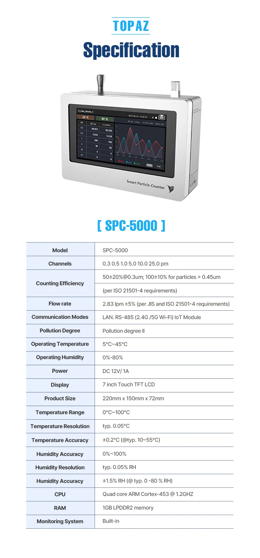 [keiti] Spc-5000 Centrifugal Pump Eco-friendly Industrial Pump For High ...