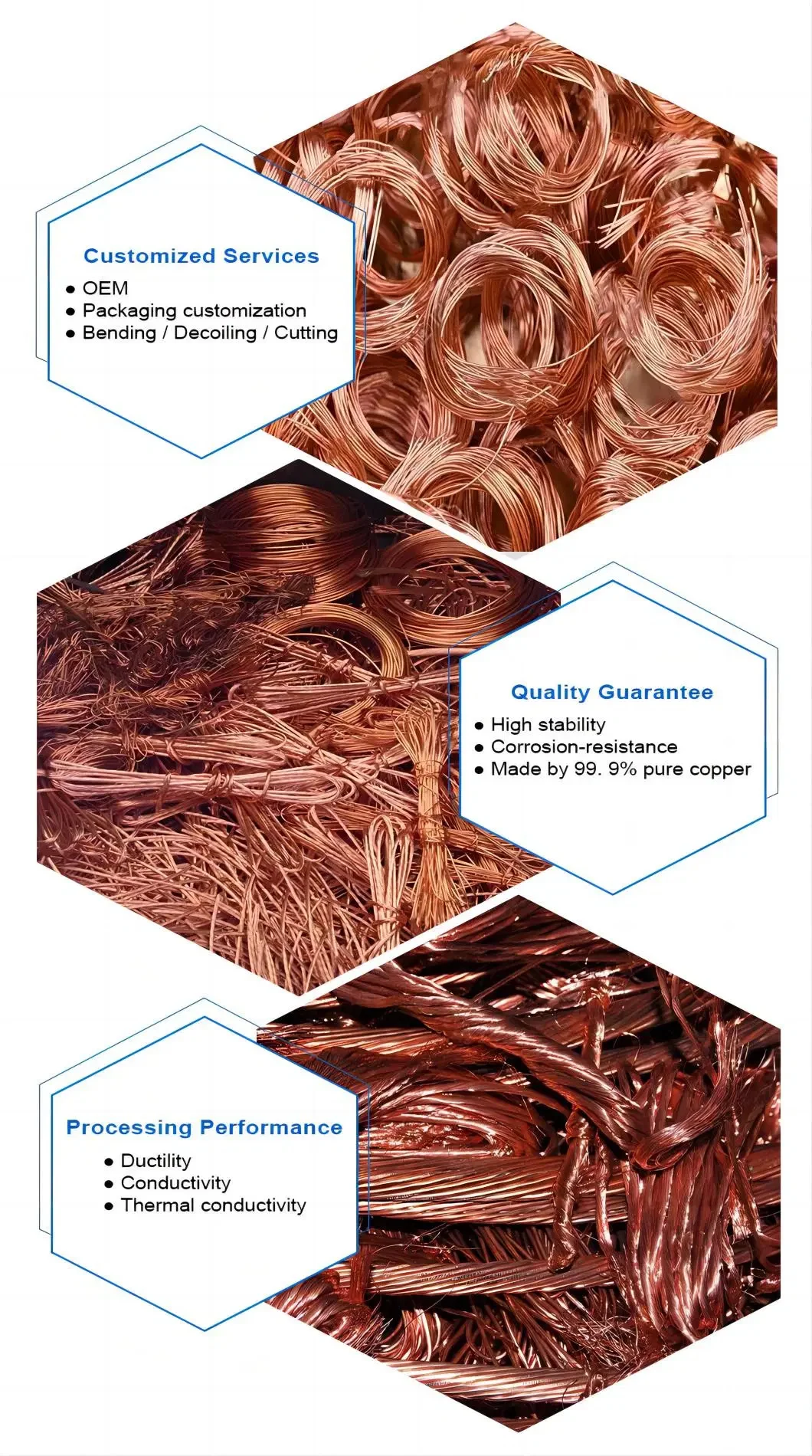 99.99% Copper Scraps Pure Millbery Copper Wire Scrap /cooper Ingot ...