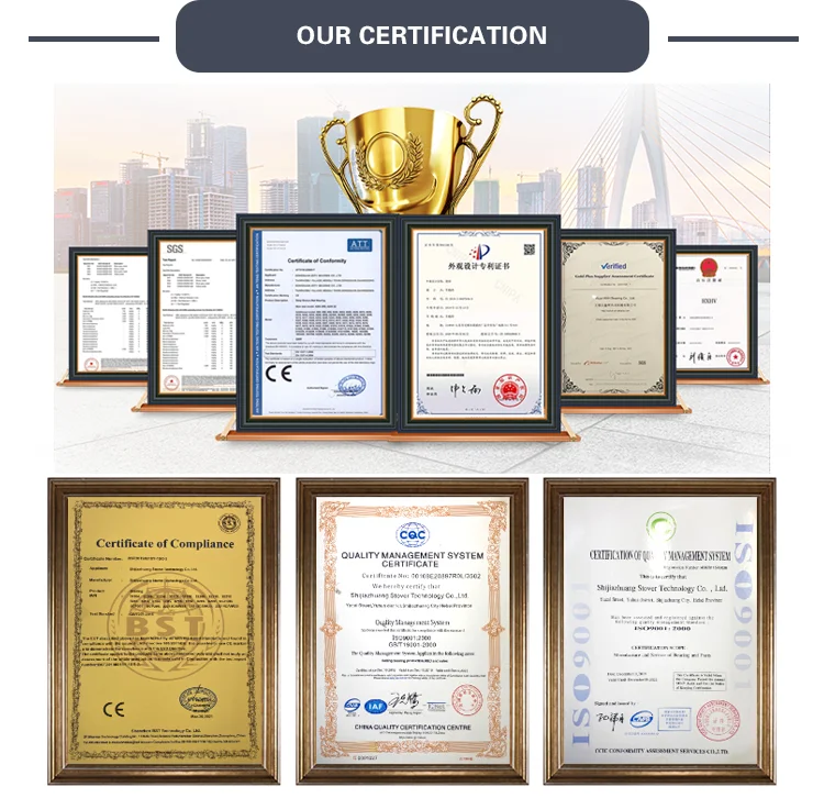 UCFL Series Bearing Housing - Durable and Versatile Solutions