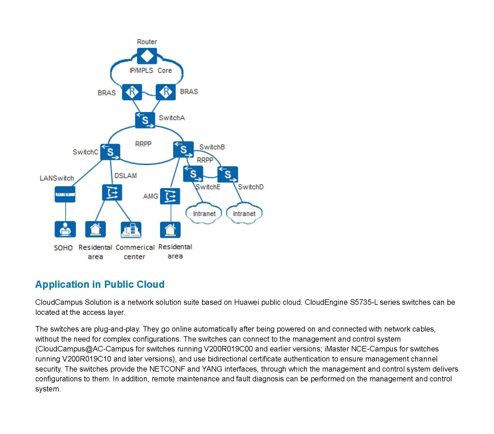 Hkru Huawei Cloud Engine S5735-l24t4x-d1 Gigabit Ethernet Fiber Switch With 8 X 10 / 100 ...