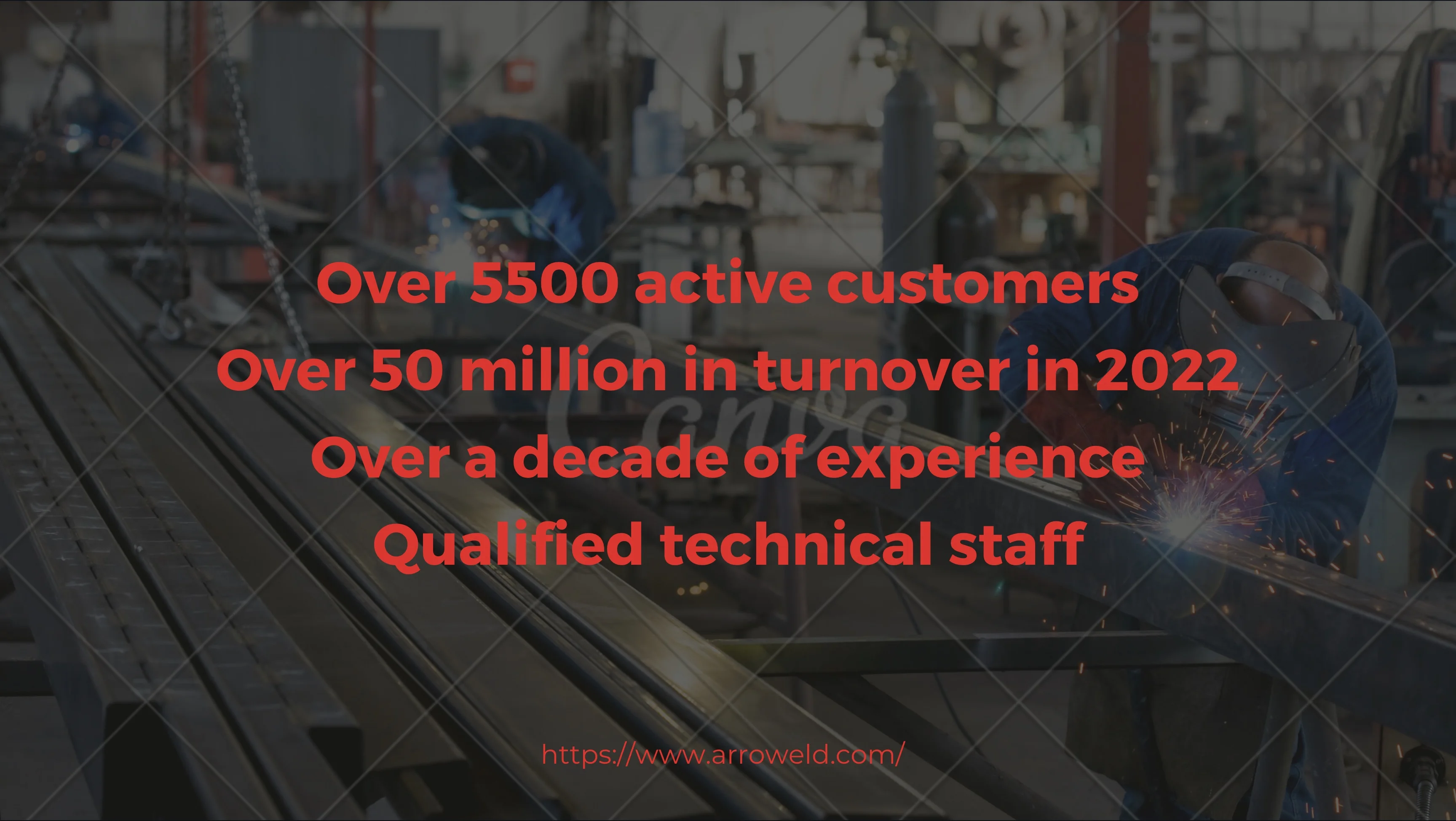 Ac/dc Professional Portable Welding Machine Multiprocess Tig,Mig,Mma Compact Fronius Iwave ...