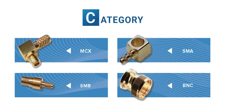 Sma Straight Female Connector With Superior Quality For Pcb Edge Mount ...
