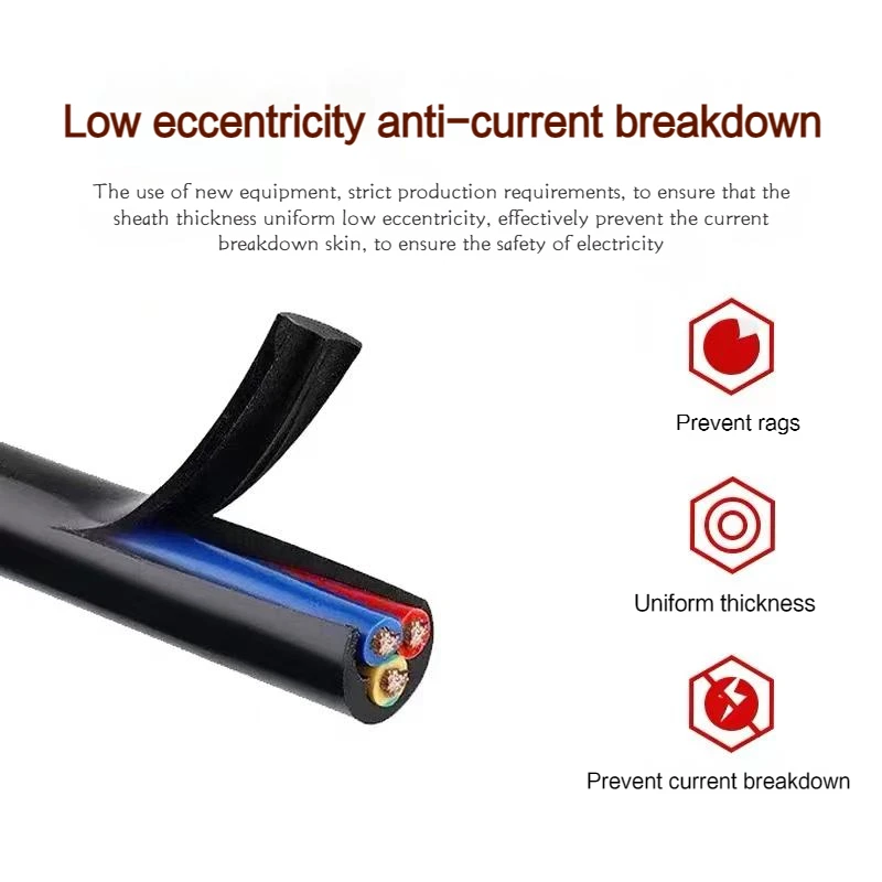 Pins Copper Wires Cores Pins Copper Wire Conductor Electric Cable Black ...