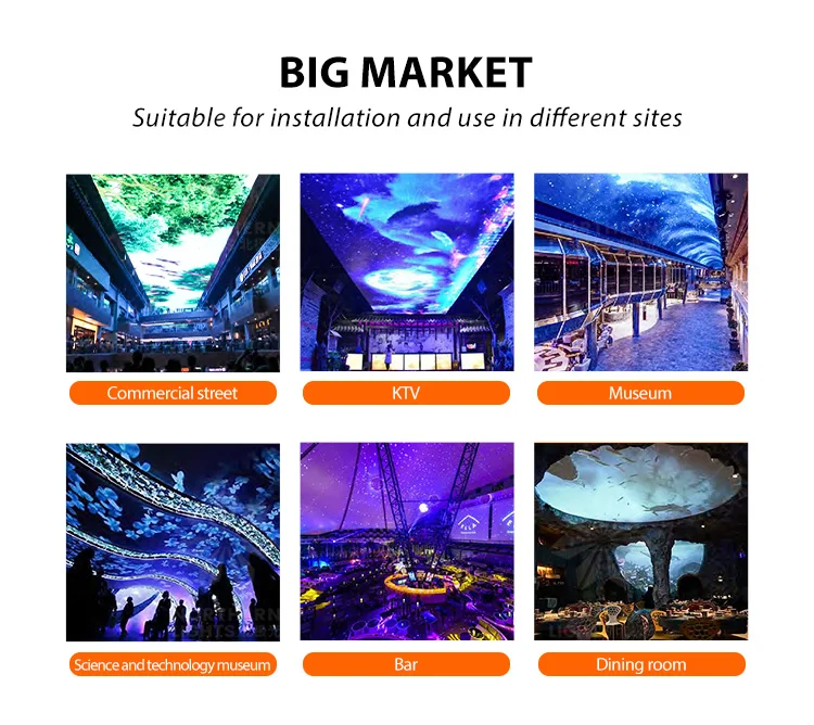 Holographic 3D Projection - Immersive Large Screen Experience