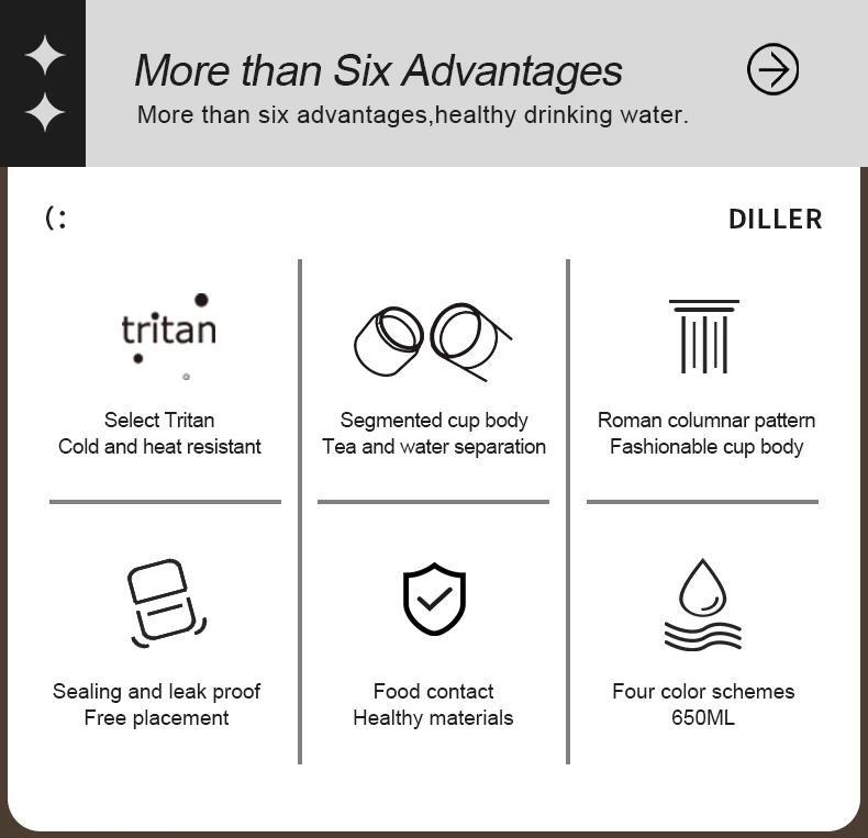 Tritan Materials Custom Logo Clear Camping Travel Water Bottle Drink ...