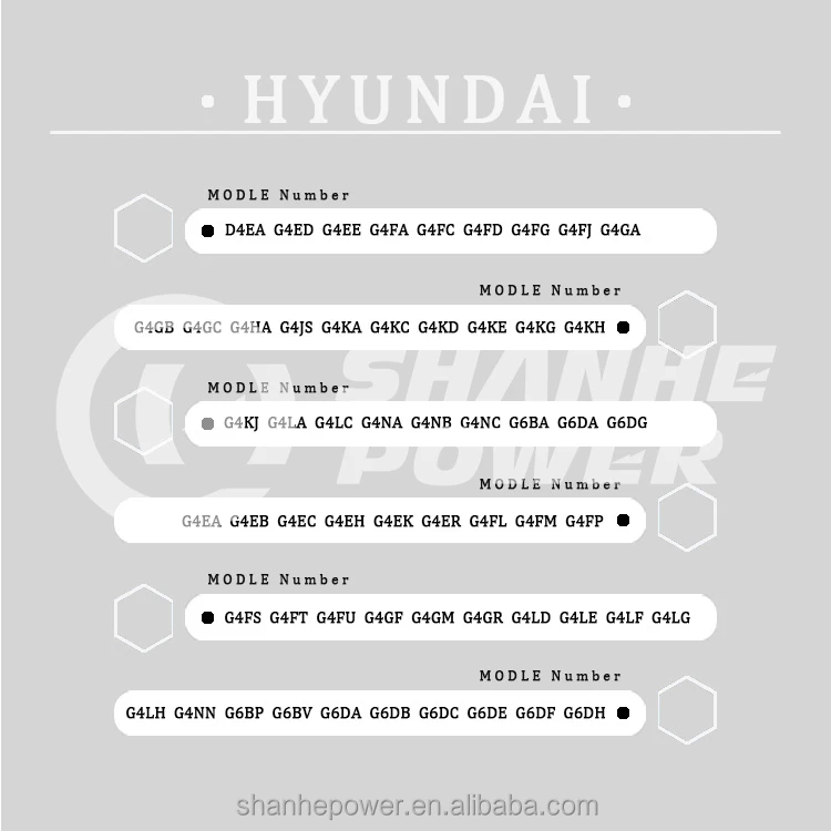 New Type G4kh Engine For Hyundai Sonata I30n Veloster Kona Kia Optima ...