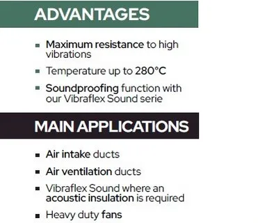 High Quality Italian Crafted Minimum Propagation Of Vibrations ...