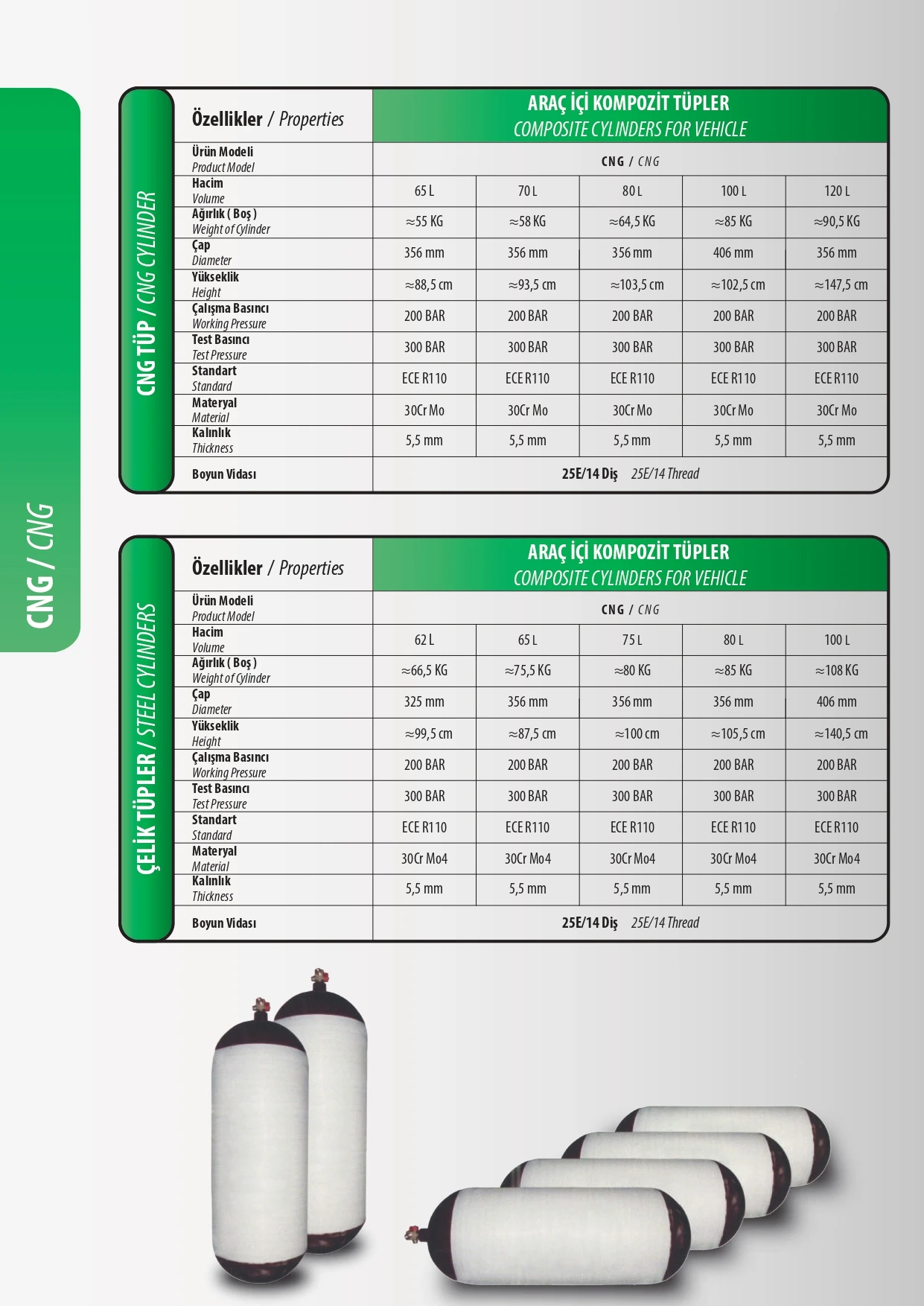 CNG Compressed Natural Gas - High Pressure ISO11119-1 Steel Cylinder