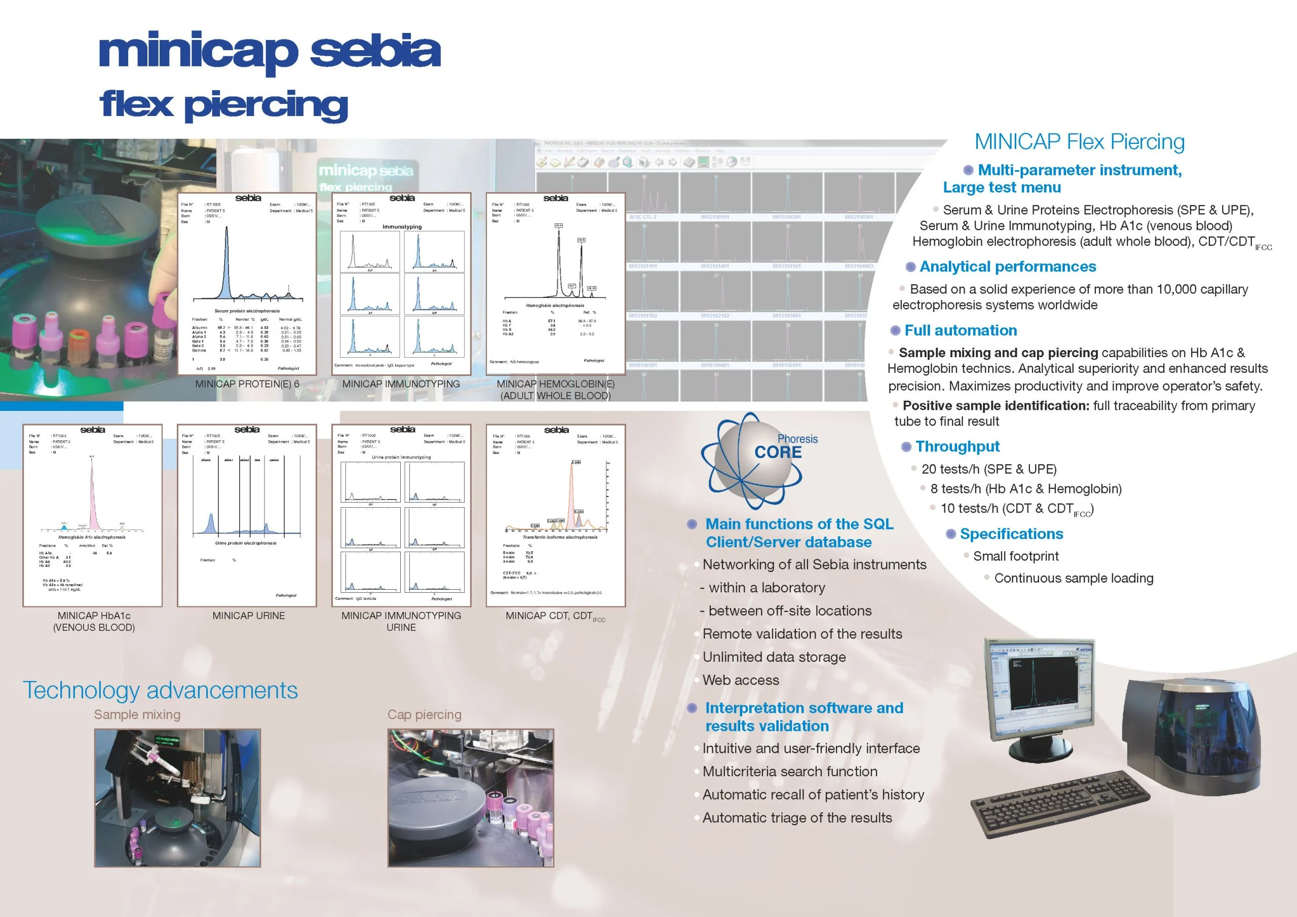 Sebia Minicap Hba1c Electrophoresis Kit - Automated Testing