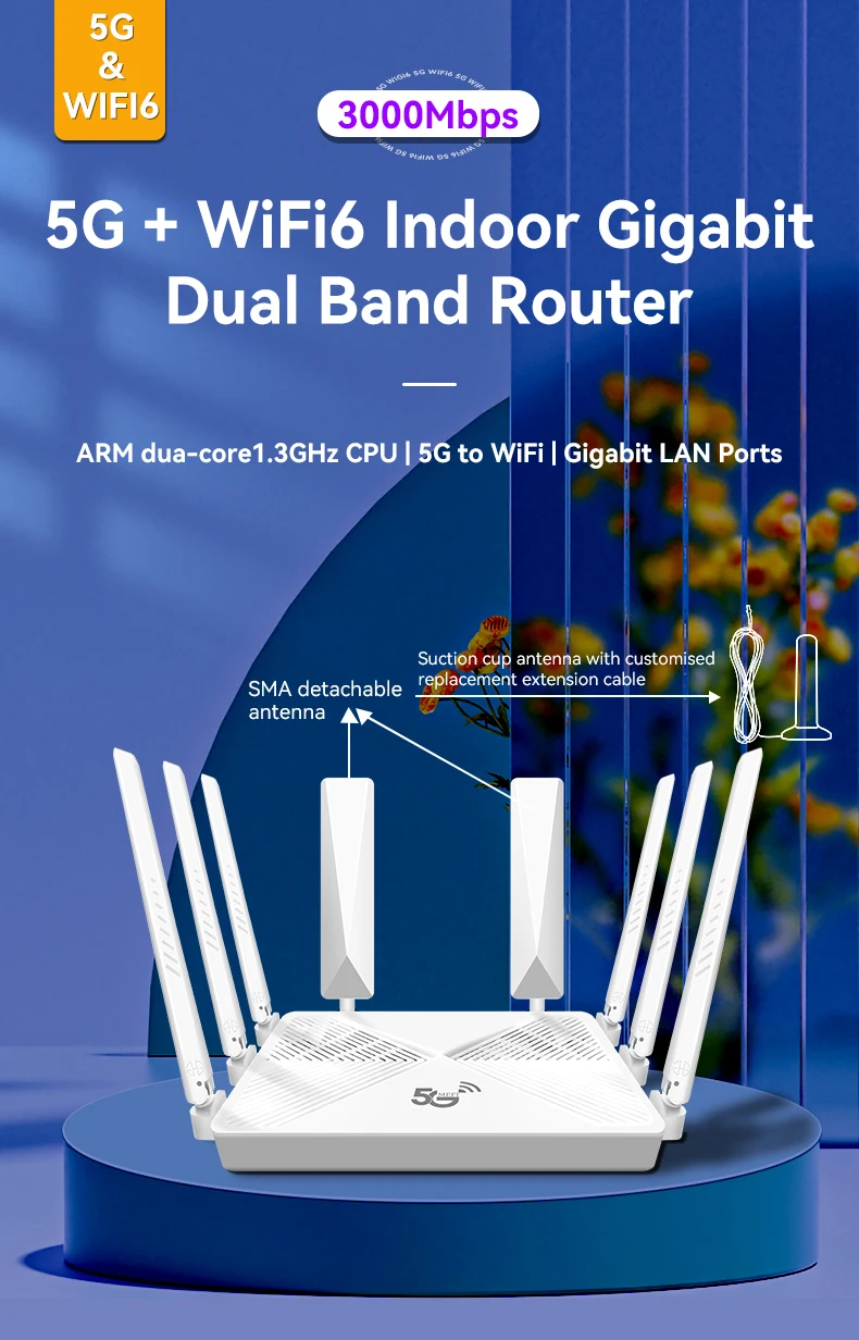 5G CPE AX3000 Wifi6 Router Wireless 3000Mbps Dual Sim Card 5G Router ...